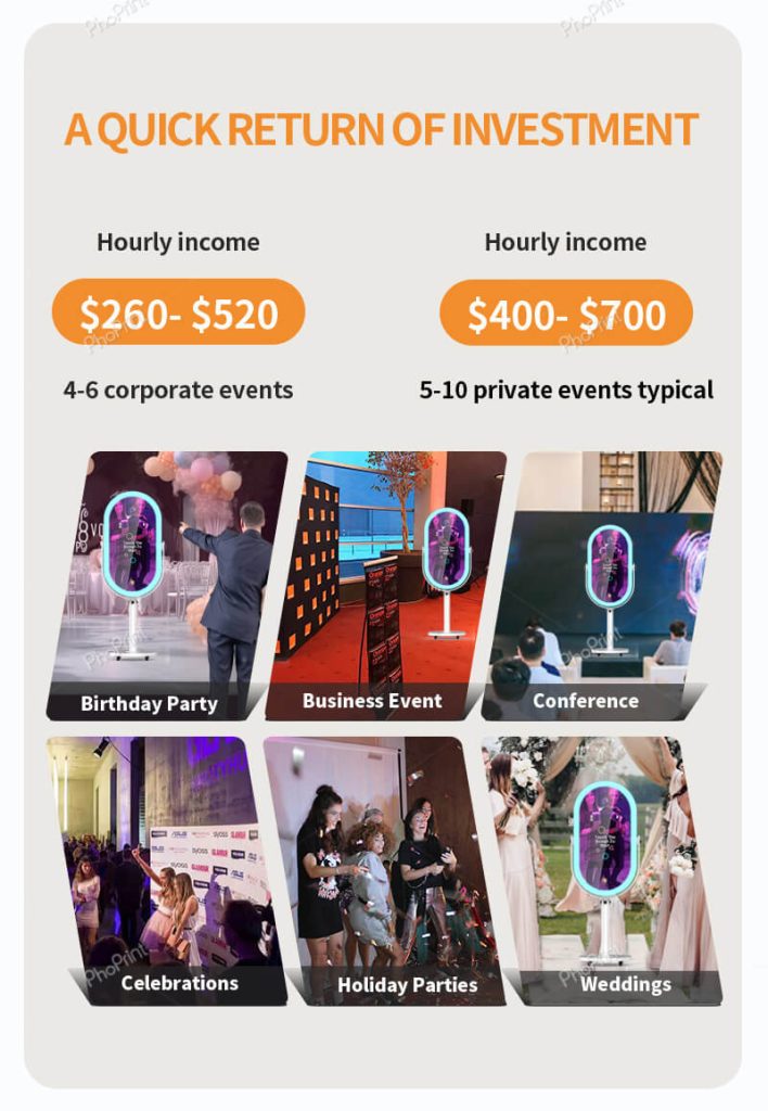 Wedding Mirror Booth with Wheels Magic Photo Booth Export - PhoPrint