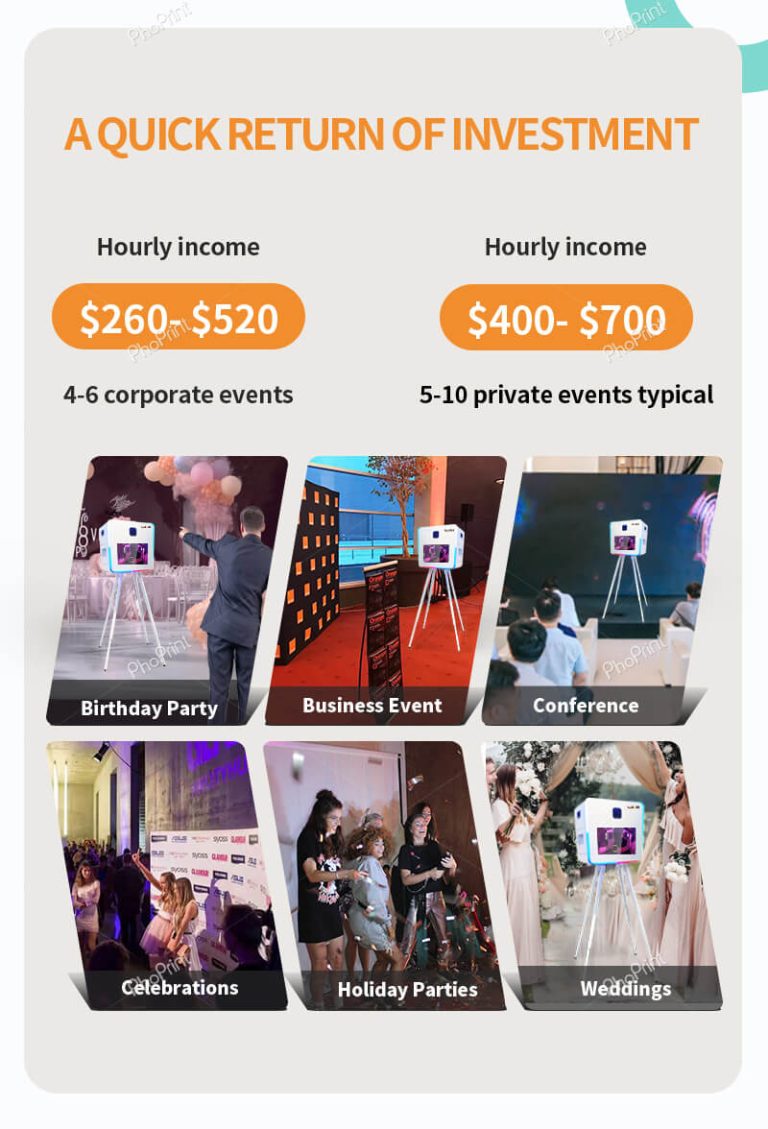 All In One Photo Booth with Metal Stand White Photobooth - PhoPrint